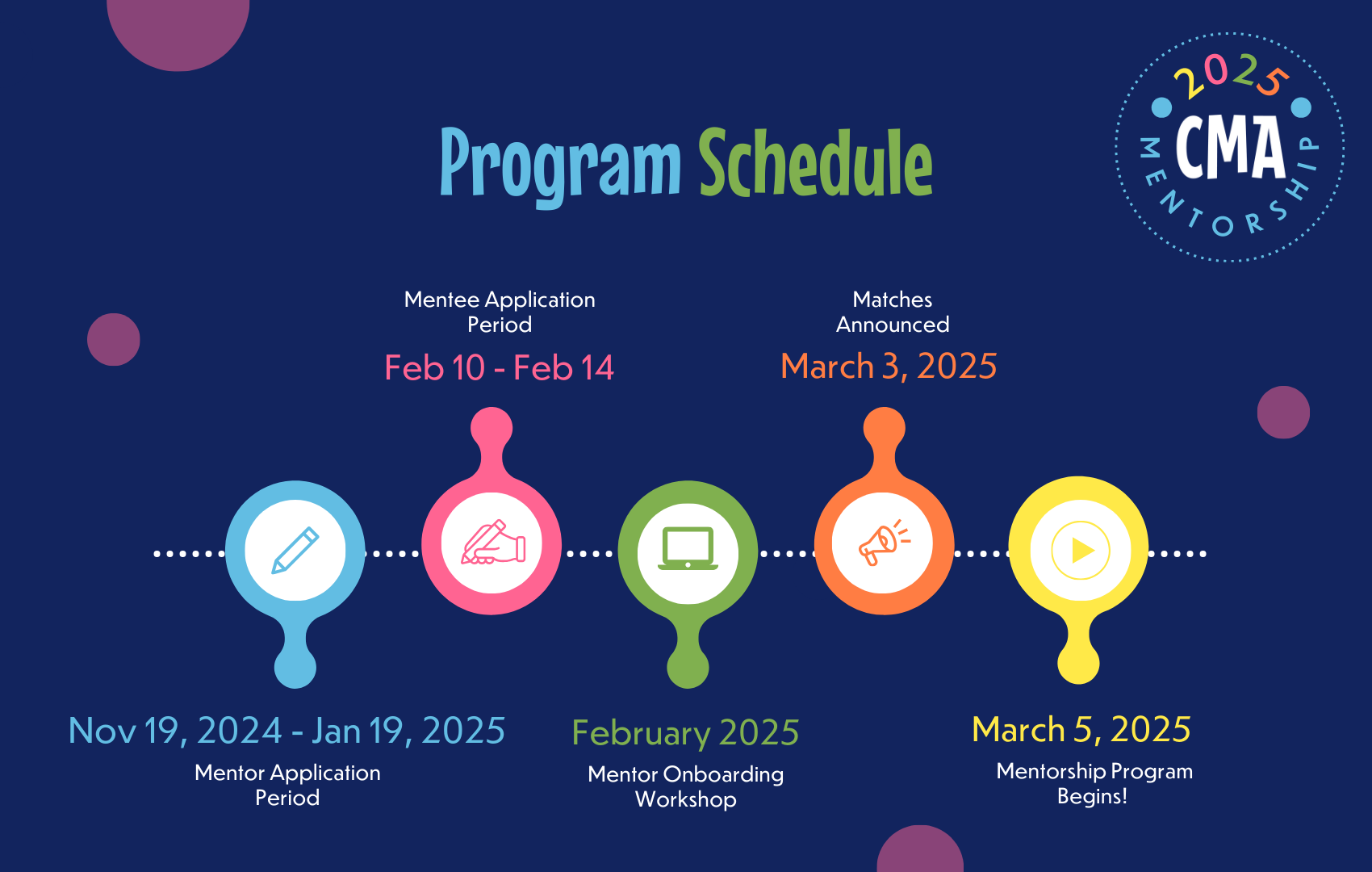 Mentorship Program – Children's Media Association